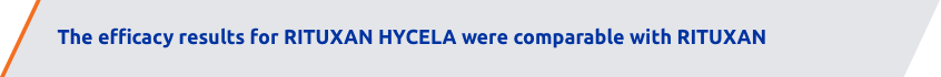 SABRINA Clinical Trial | RITUXAN HYCELA | Untreated FL