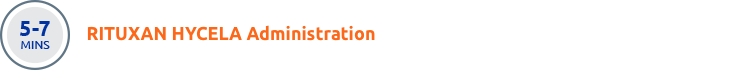 Administering RITUXAN HYCELA® (rituximab/hyaluronidase human)