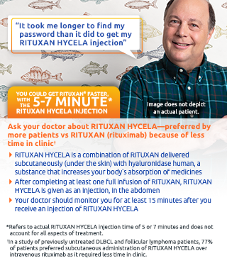 RITUXAN HYCELA for Follicular Lymphoma (FL)